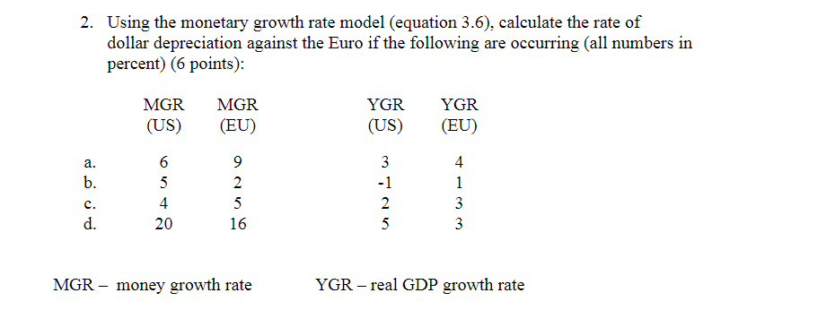 Solved Using the monetary growth rate model (equation 3.6), | Chegg.com