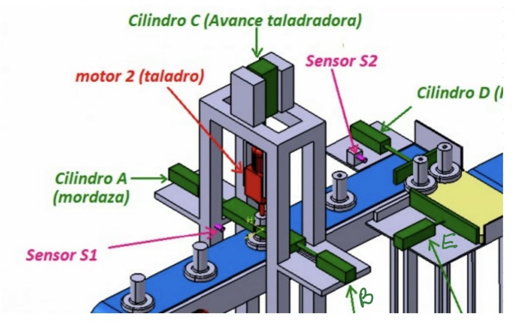 Solved READ!!Make ladder program for this system that is | Chegg.com