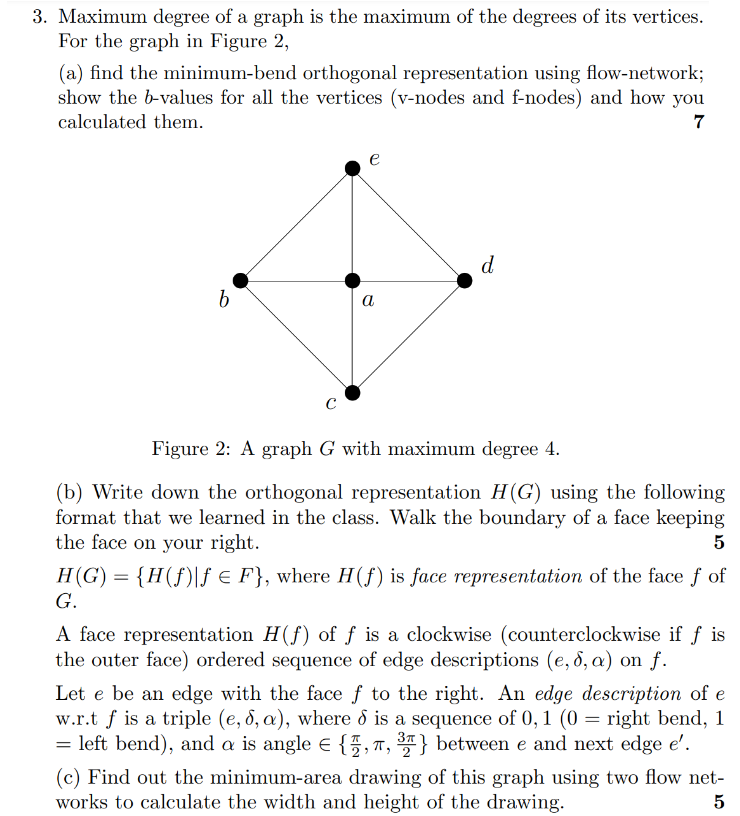 Solved Maximum degree of a graph is the maximum of the | Chegg.com