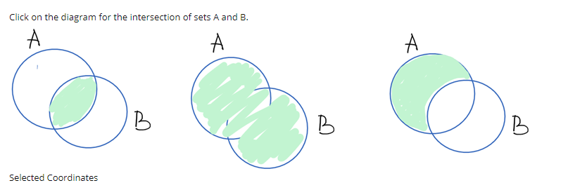 Solved Click on the diagram for the intersection of sets A | Chegg.com