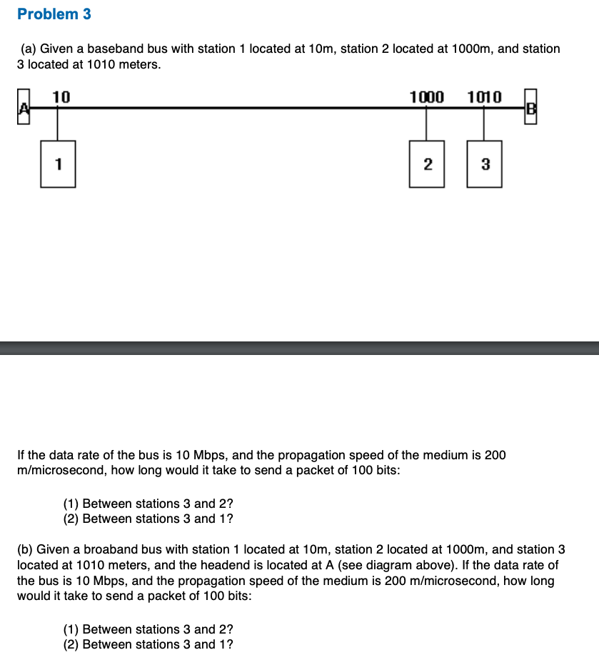(a) Given a baseband bus with station 1 located at 10 | Chegg.com