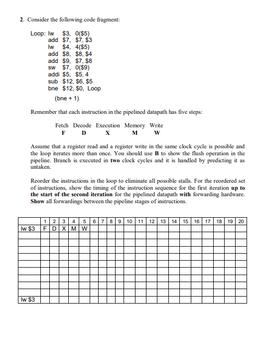 Solved 2. Consider the following code fragment: Loop: lw $3, | Chegg.com