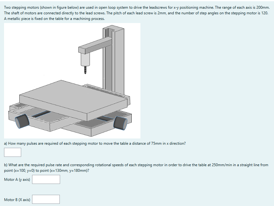 Solved Two stepping motors (shown in figure below) ﻿are used | Chegg.com