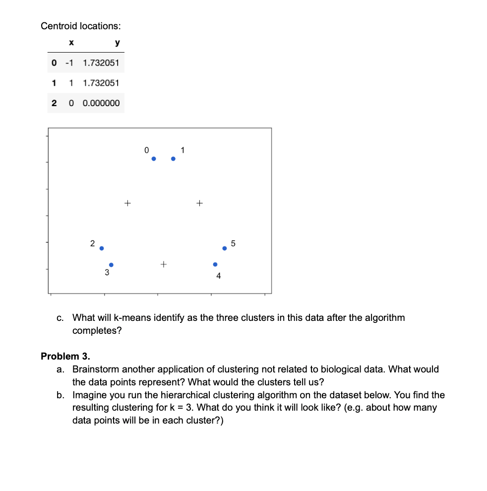 Directions: Write down your answer to each question | Chegg.com