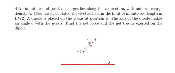 Solved 4 An infinite rod of positive charges lies along the | Chegg.com