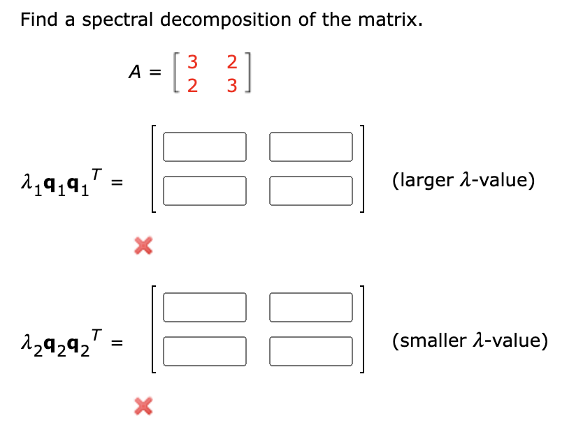 Solved Please Help Urgent Find A Spectral Decomposition Of