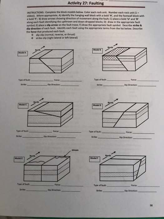Solved Activity 27: Faulting INSTRUCTIONS: Complete the | Chegg.com