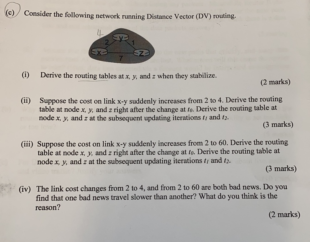 Consider the following network running Distance | Chegg.com