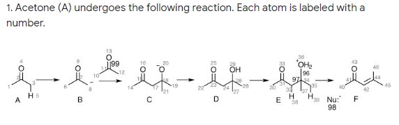 Solved 1. Acetone (A) undergoes the following reaction. Each | Chegg.com