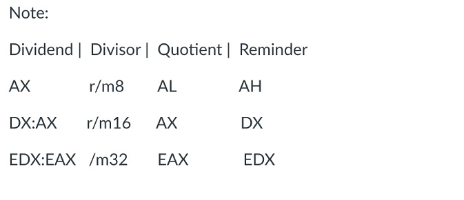 Solved .DATA array SBYTE -19, -3, -1, 0, 1, 3, 8, 24, 53, | Chegg.com