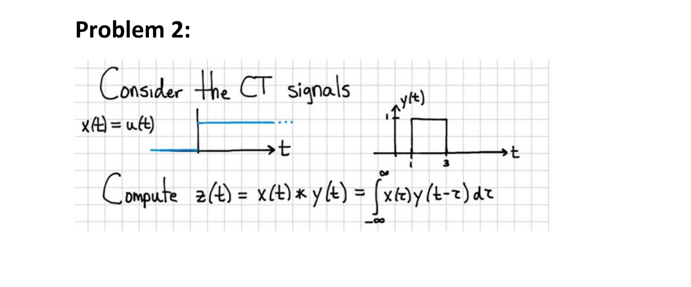 Solved Problem 2: Consider the CT signals Compute | Chegg.com