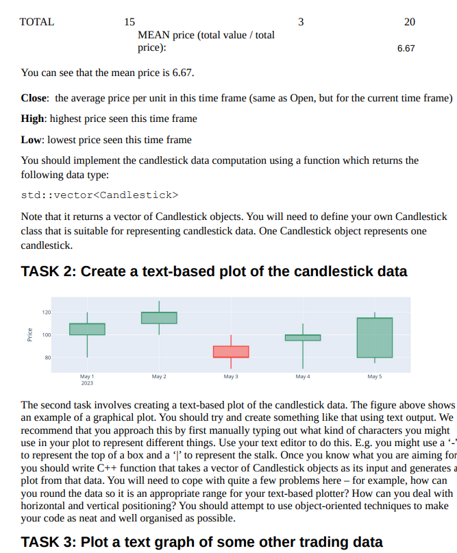 Solved TASK 1: Compute candlestick data Candlesticks are a | Chegg.com