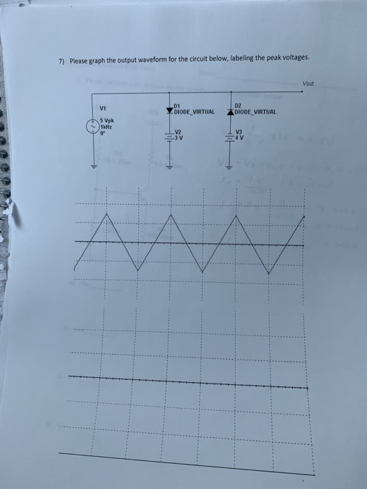 Solved Please graph the output waveform for the circuit | Chegg.com