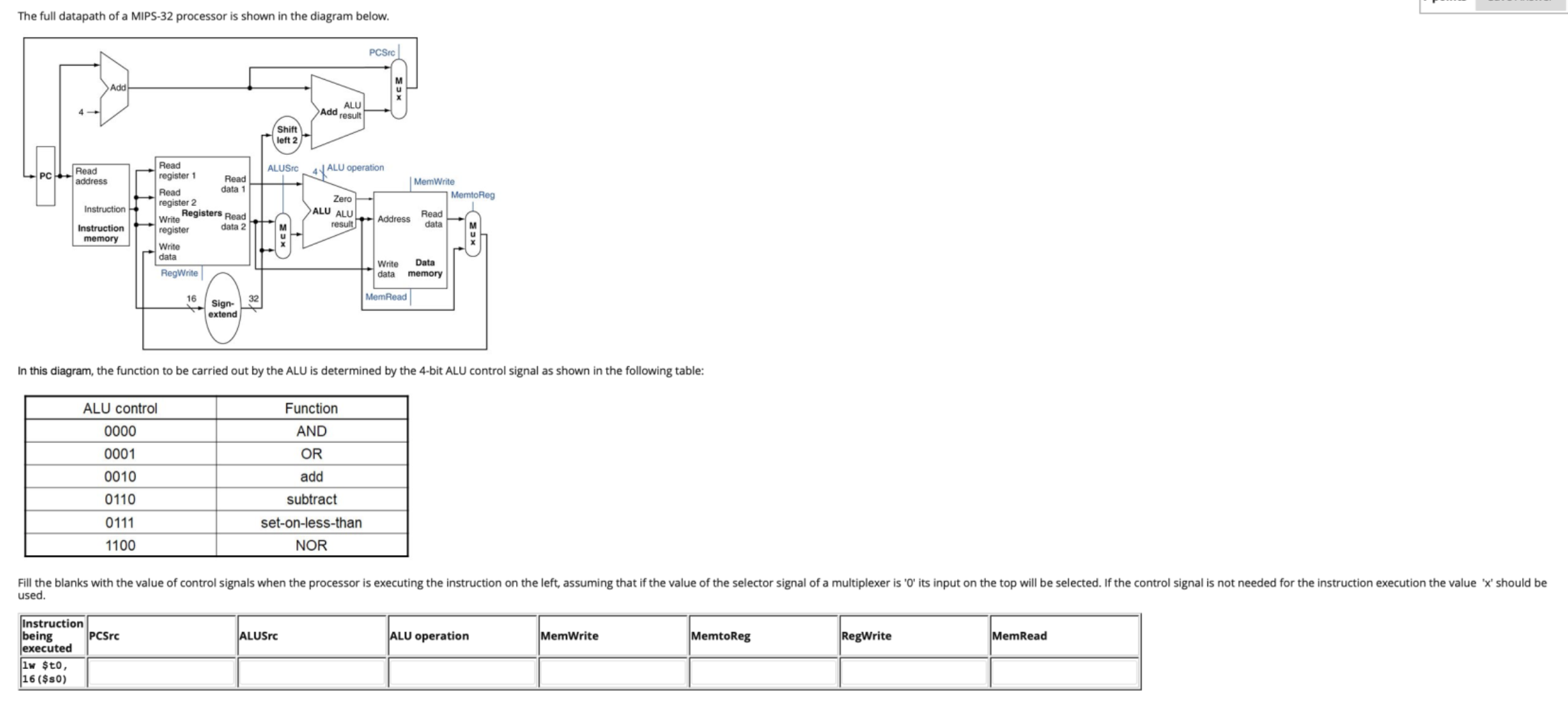 Solved: Computer Architecture The full datapath of a MIPS-