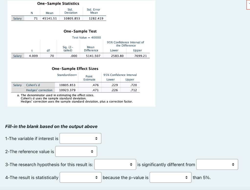 Solved One-Sample Statistics One-Sample Test Test Value | Chegg.com