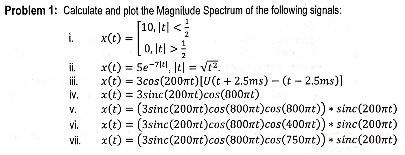 Problem 1: Calculate and plot the Magnitude Spectrum | Chegg.com