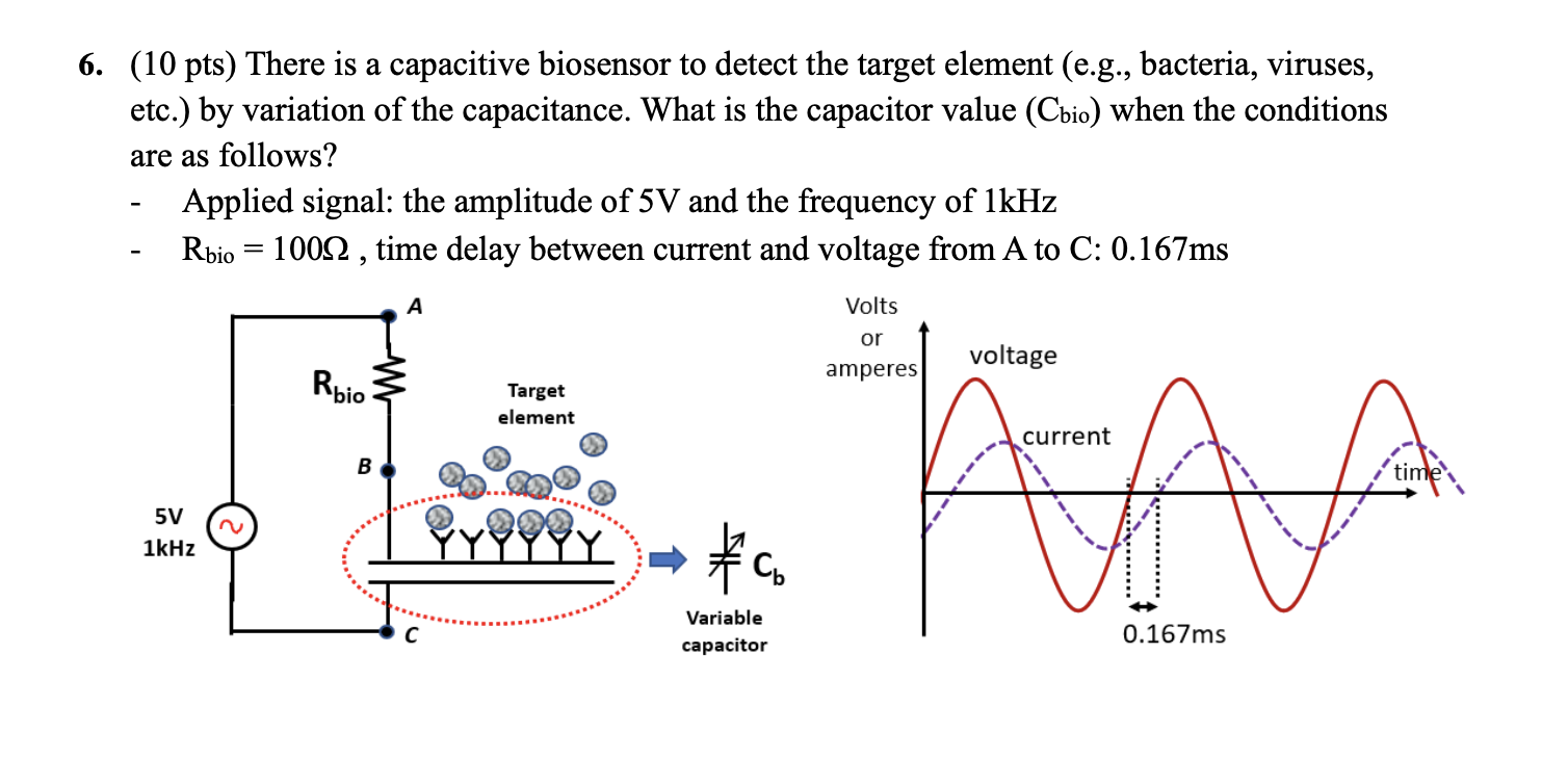 Solved 6. (10 pts) There is a capacitive biosensor to detect | Chegg.com