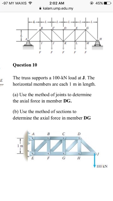 Solved The truss supports a 100-kN load at J. The horizontal | Chegg.com