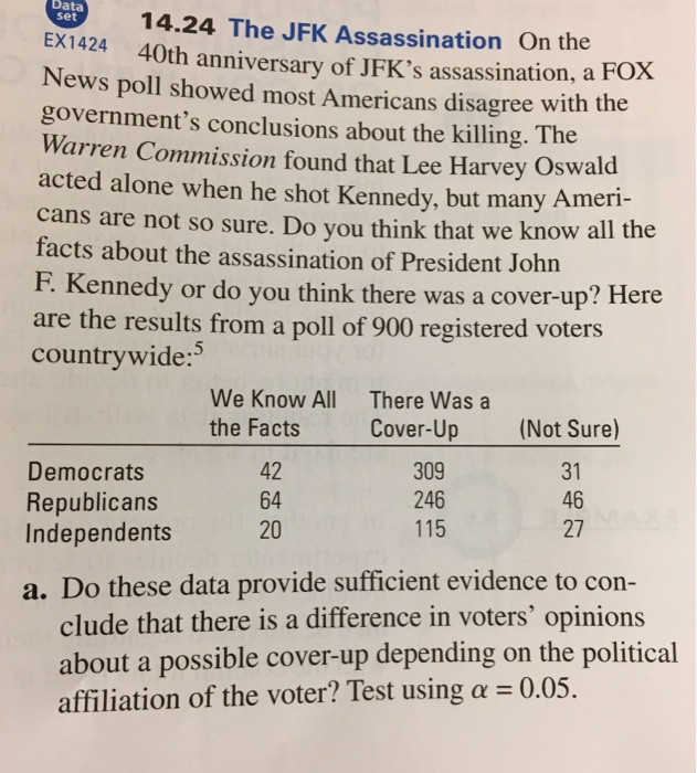 Solved Data set 14.24 The JFK Assassination On th EX14 24 | Chegg.com