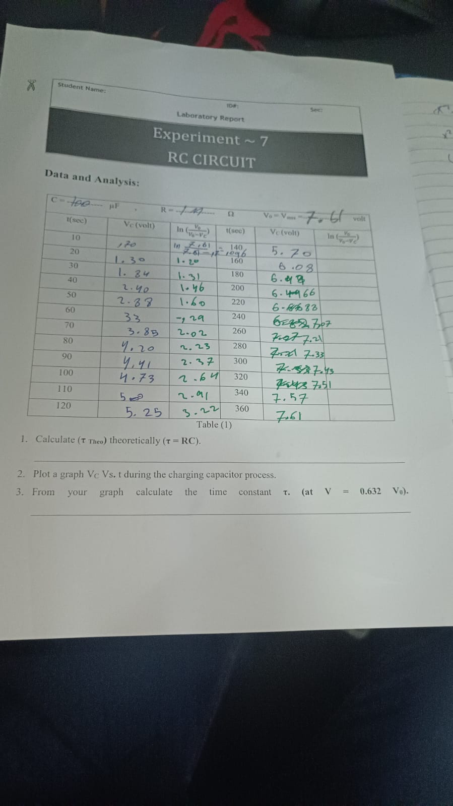 Solved 4. Plot a graph between ln(V0−Vcv0) vs t for charging | Chegg.com