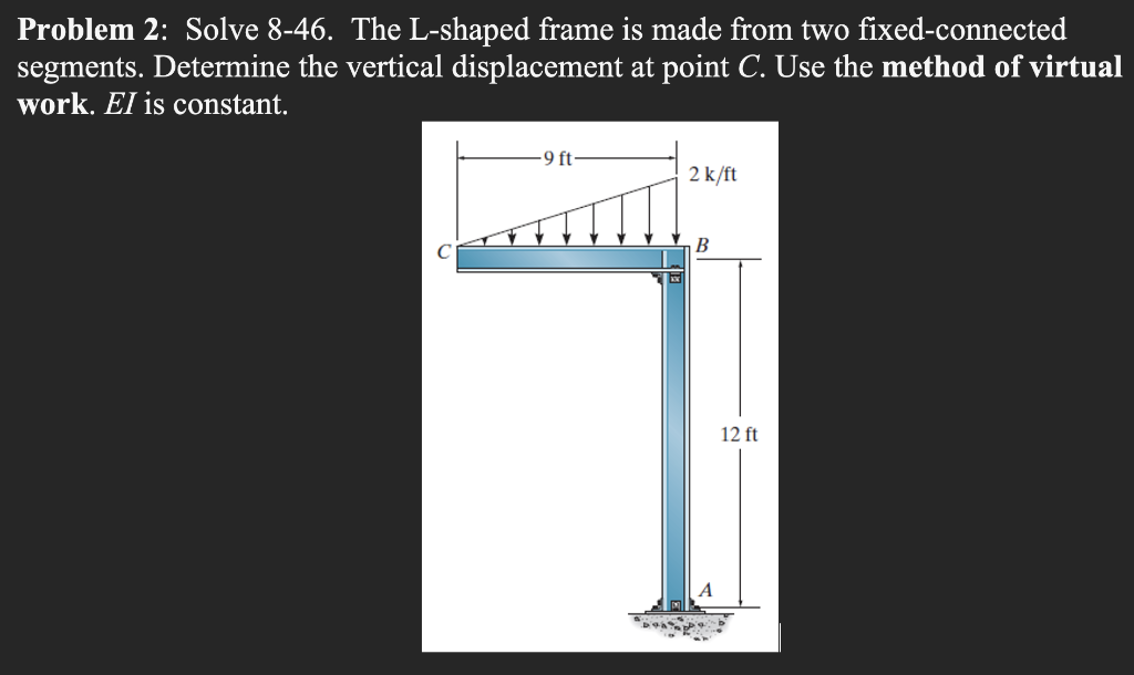 Solved Problem 2: Solve 8-46. The L-shaped frame is made | Chegg.com
