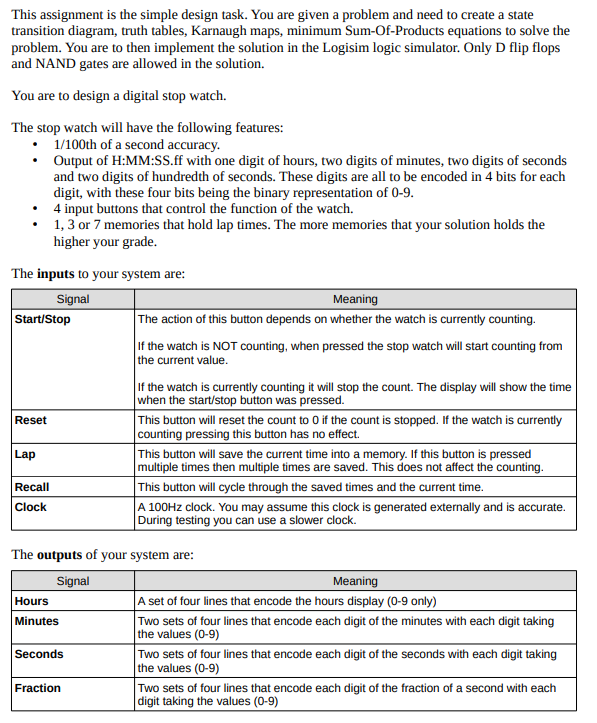 This assignment is the simple design task. You are | Chegg.com