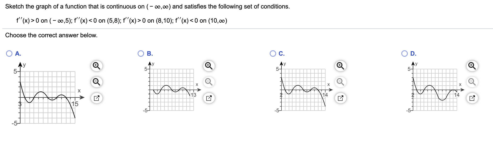 Solved Sketch the graph of a function that is continuous on | Chegg.com