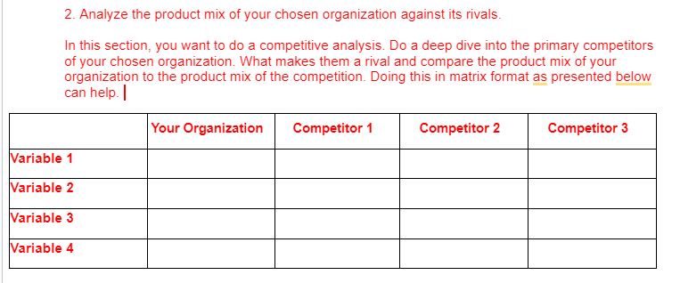 Solved Analyze the product mix of your chosen organization | Chegg.com