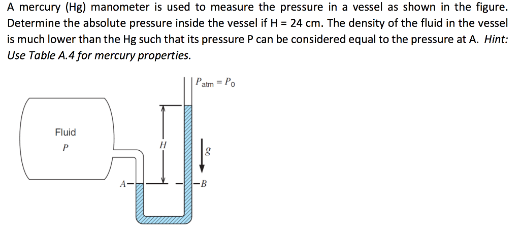 Solved A mercury (Hg) manometer is used to measure the | Chegg.com