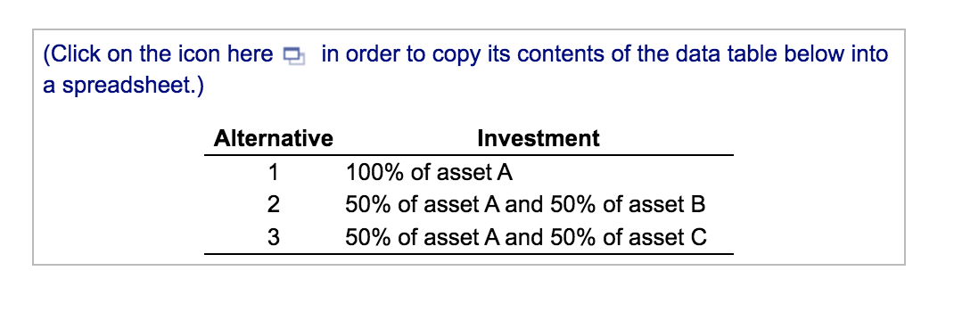 Solved You have been given the following return data, | Chegg.com