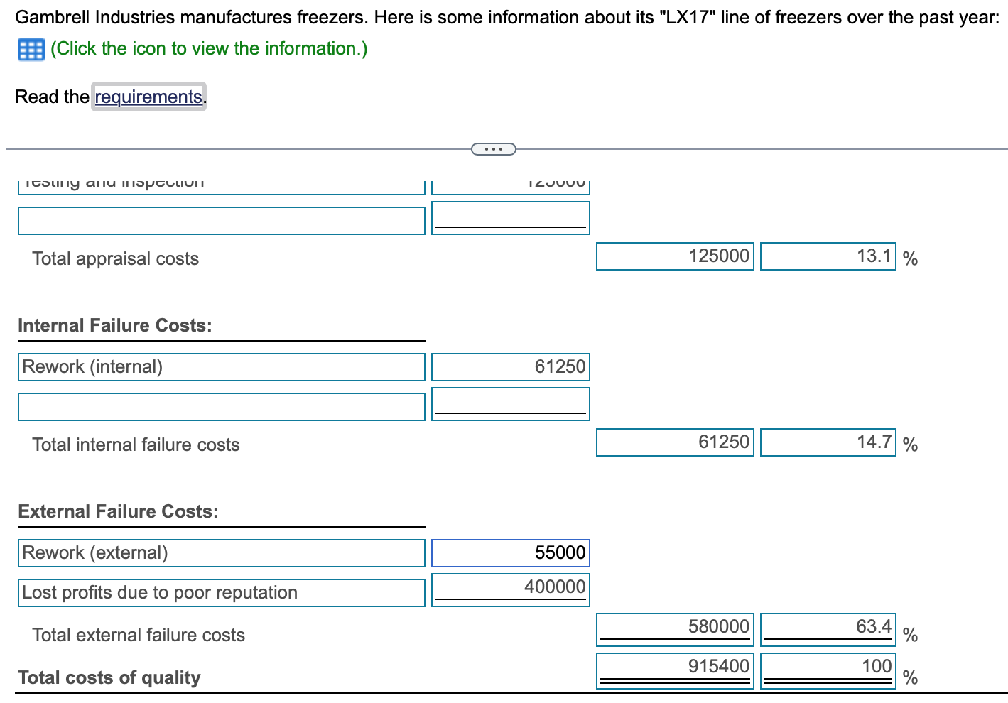 Solved 1.Prepare a Cost of Quality (COQ) report. In | Chegg.com