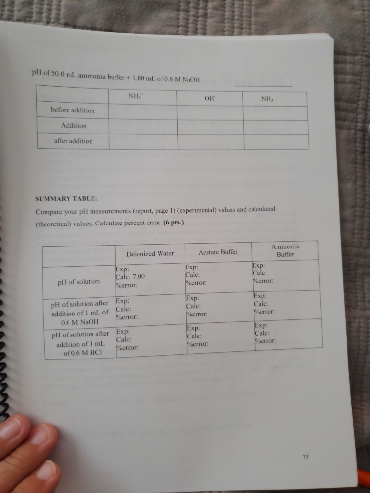 Solved REPORT SHEET Name Buffers Section Date Partner's Name | Chegg.com