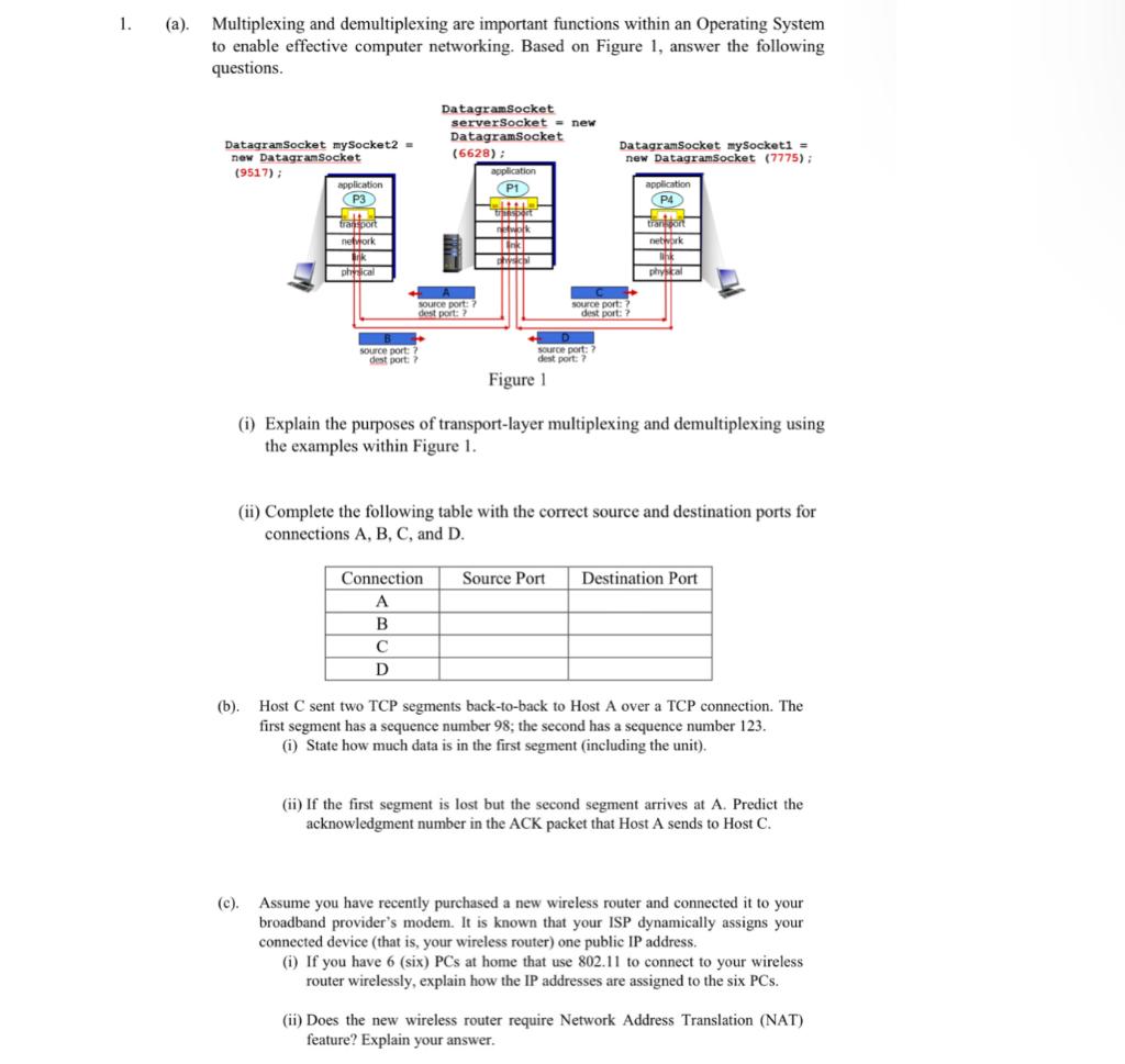 Solved (a). Multiplexing and demultiplexing are important | Chegg.com