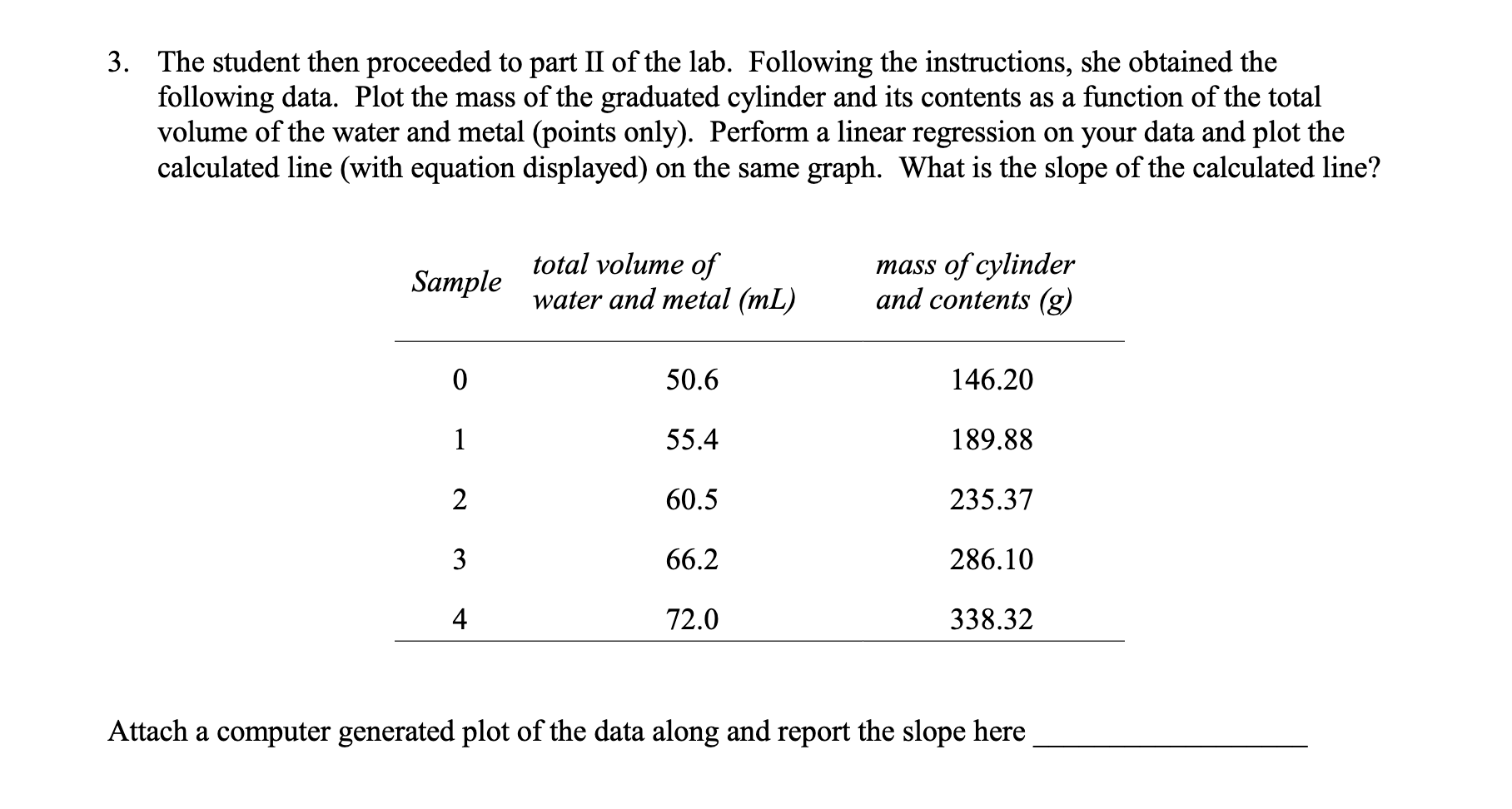 Solved 3. The student then proceeded to part II of the lab. | Chegg.com