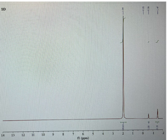 Solved 1D | Chegg.com