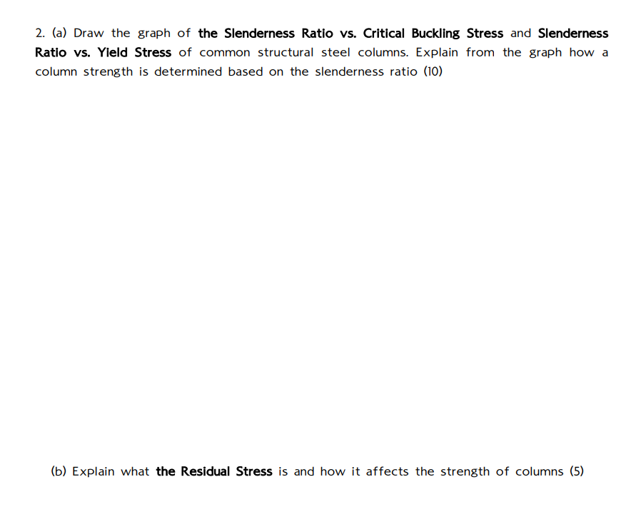 Solved 2. (a) Draw the graph of the Slenderness Ratio vs. | Chegg.com