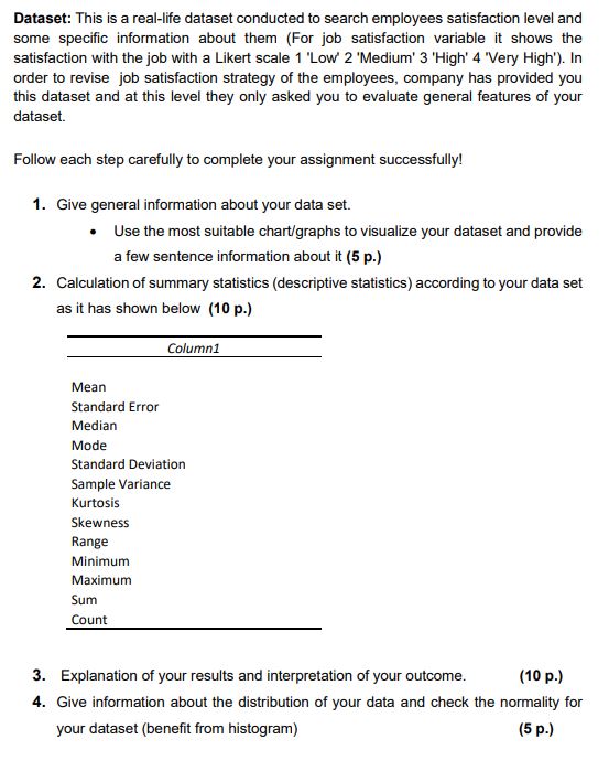 Solved Dataset: This is a real-life dataset conducted to | Chegg.com