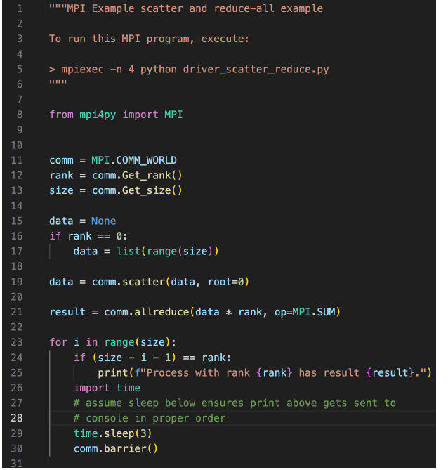 Solved Mpi Is A Flexible Interface That Enables The Creation