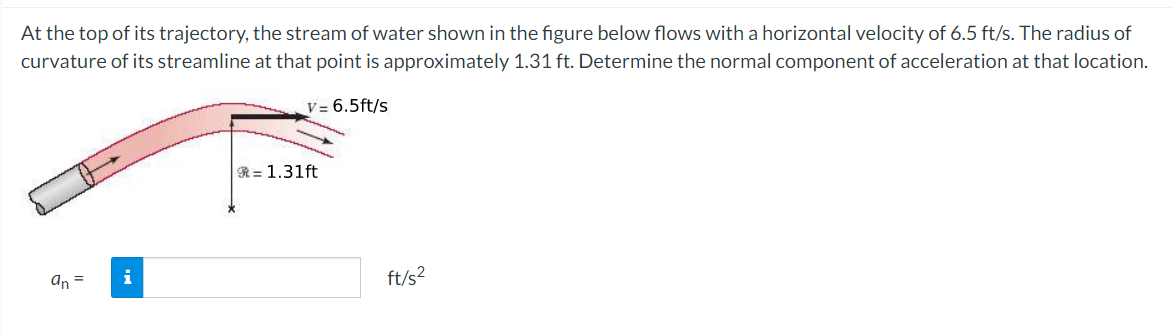 Solved At the top of its trajectory, the stream of water | Chegg.com
