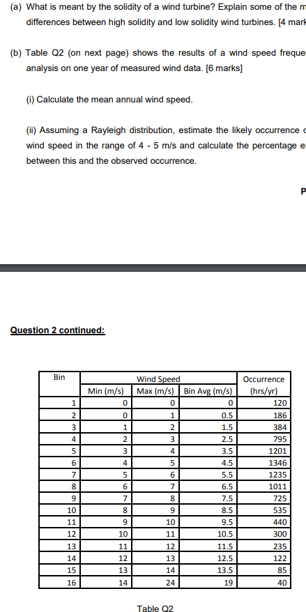 (a) What is meant by the solidity of a wind turbine? | Chegg.com