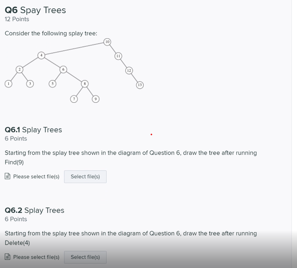 Solved Q6 Spay Trees 12 Points Consider the following splay | Chegg.com Solved Q6 Spay Trees 12 Points Consider the following splay | Chegg.com