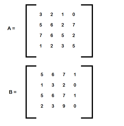 Solved Multiply the following two matrices using Strassen’s | Chegg.com