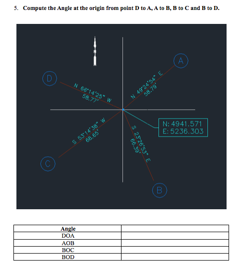 Solved 5. Compute the Angle at the origin from point D to A, | Chegg.com