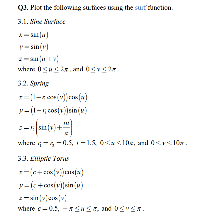 Solved Q3. Plot the following surfaces using the surf | Chegg.com