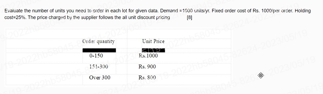 Solved Evaluate the number of units you need to order in | Chegg.com