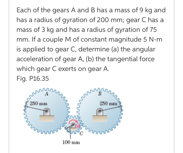 Solved Each of the gears A and B has a mass of 9 kg and has | Chegg.com
