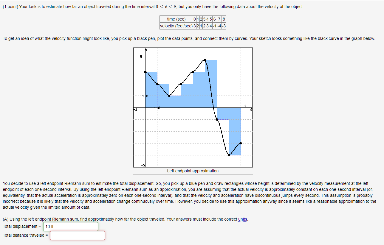 Solved You Decide To Use A Left Endpoint Riemann Sum To 