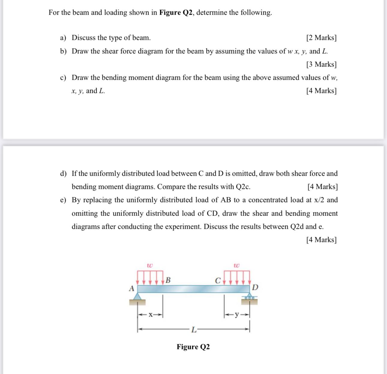 For the beam and loading shown in Figure Q2, | Chegg.com