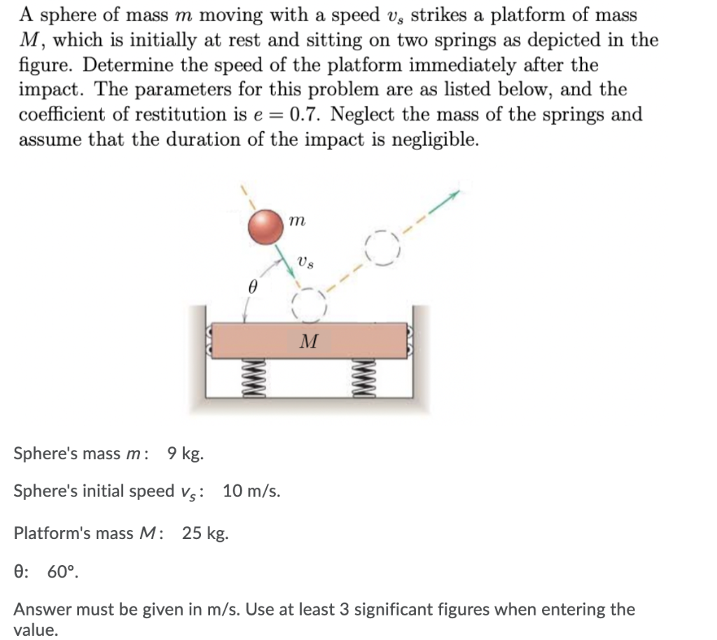 Solved A sphere of mass m moving with a speed v, strikes a | Chegg.com