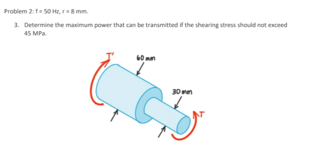 Solved Problem 2: f=50Hz,r=8mm.Determine the maximum power | Chegg.com